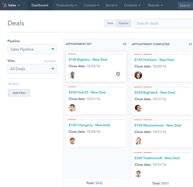 Tutorial HubSpot: aprende cómo usar la herramienta y sus hubs